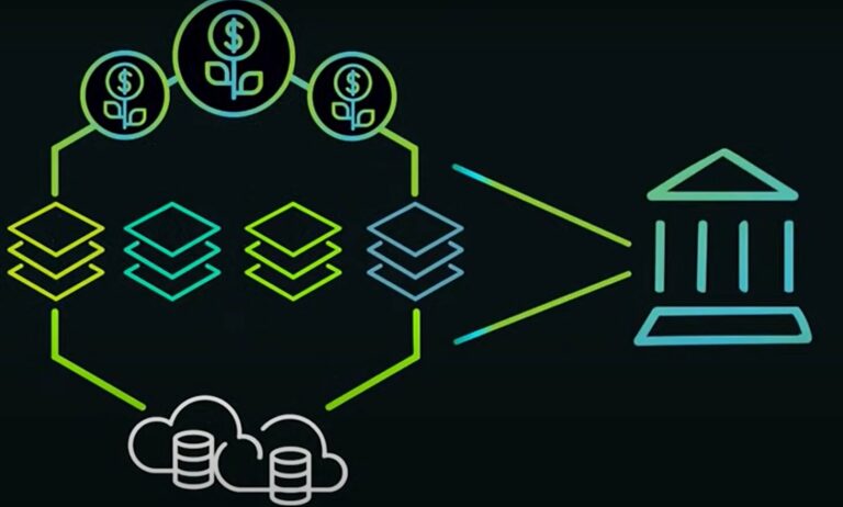 Automate Customer Onboarding For Banking Ai Cases