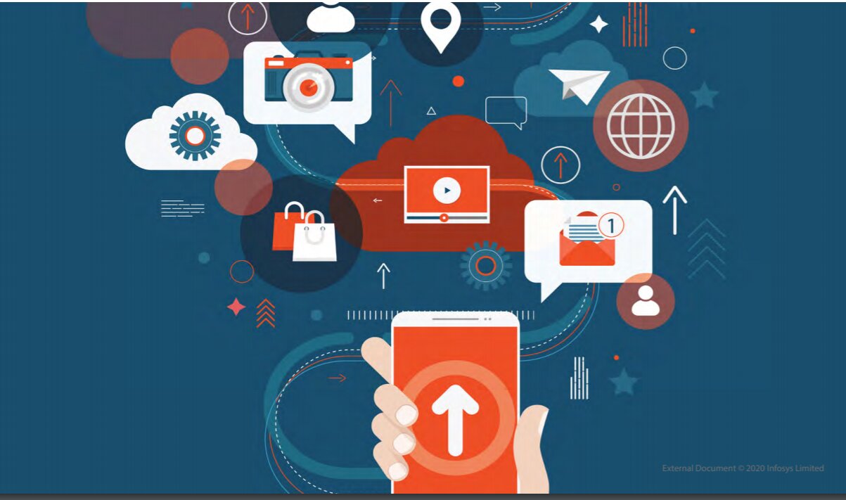 Automate Customer Onboarding For Banking Ai Cases
