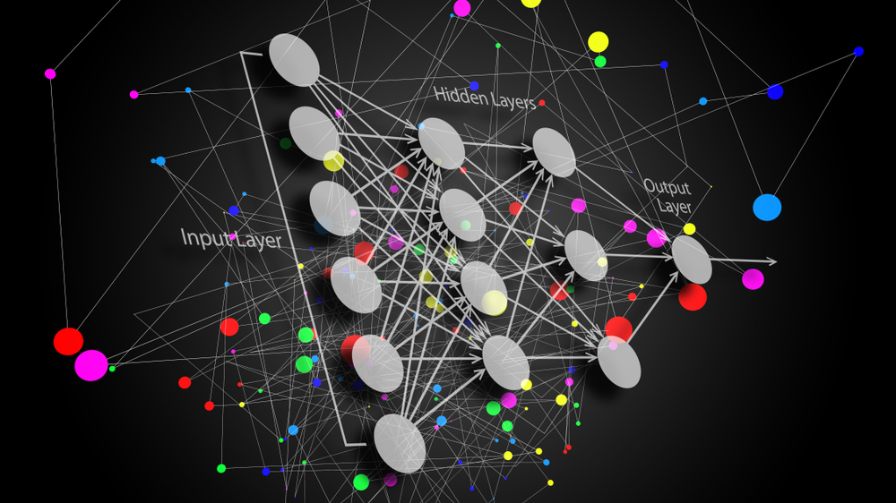 Assortment Optimization - AI Cases